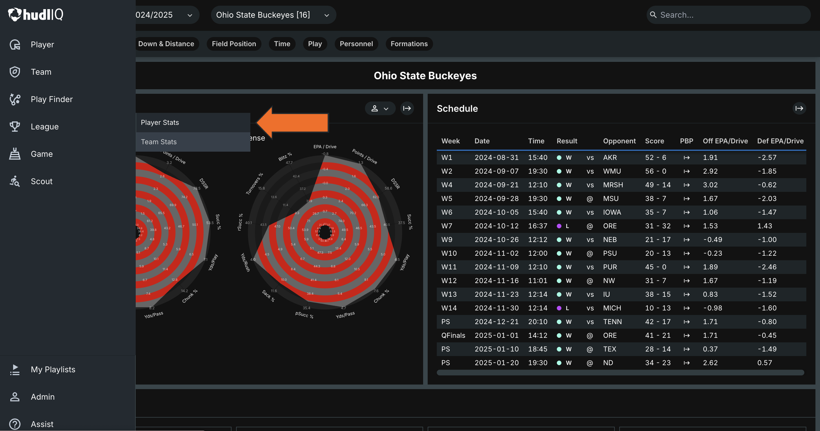 Analyze Player Stats • Hudl Support