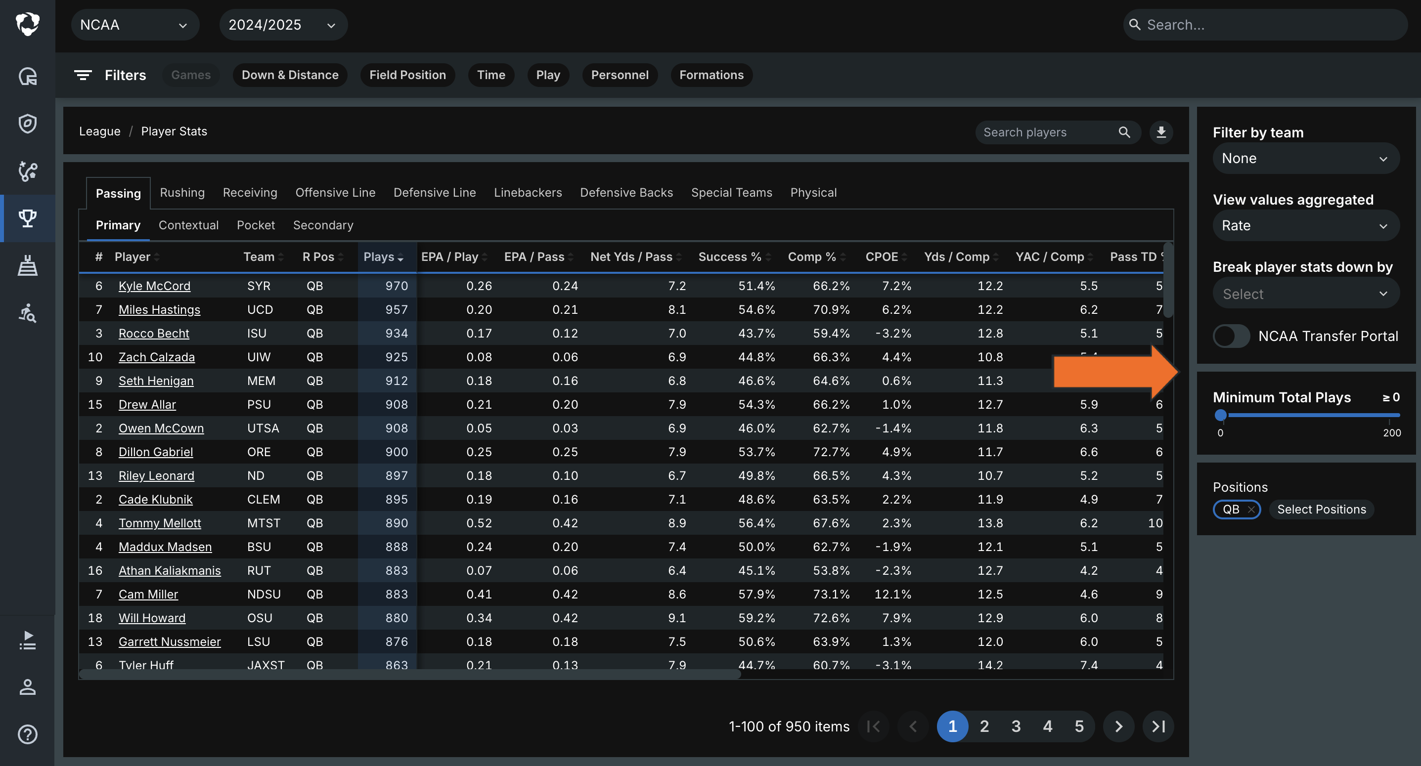 Analyze Player Stats • Hudl Support