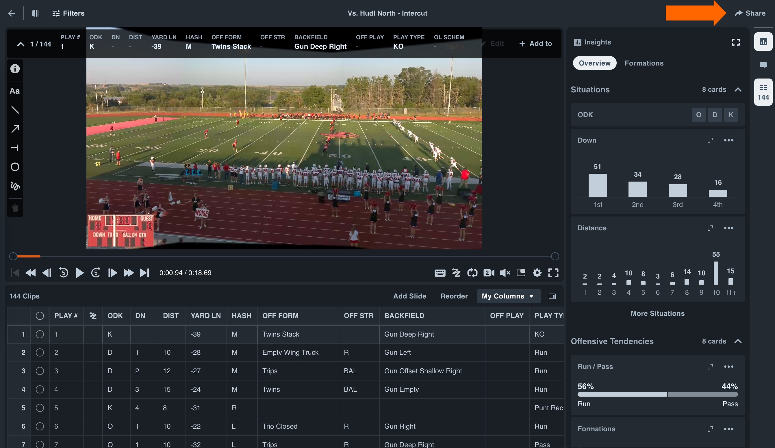 Share Video & Data • Hudl Support