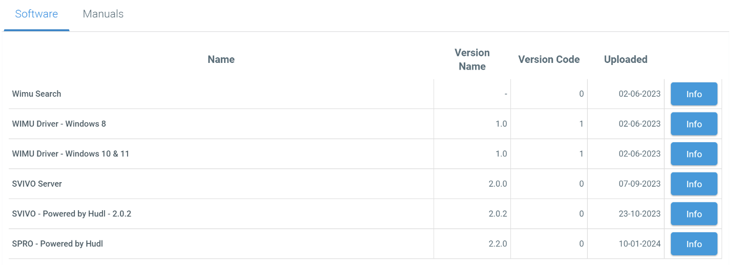 Download SPRO and SVIVO • Hudl Support