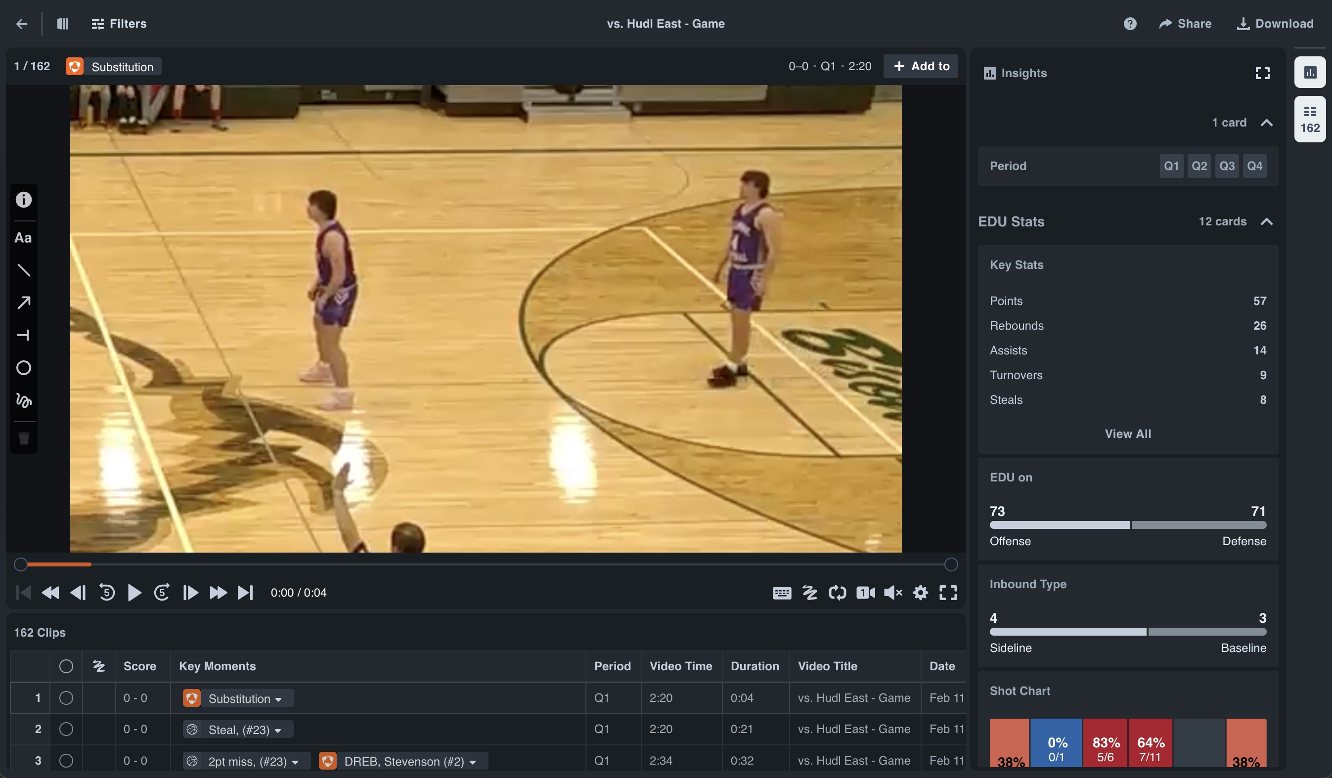 Pan & Zoom • Hudl Support