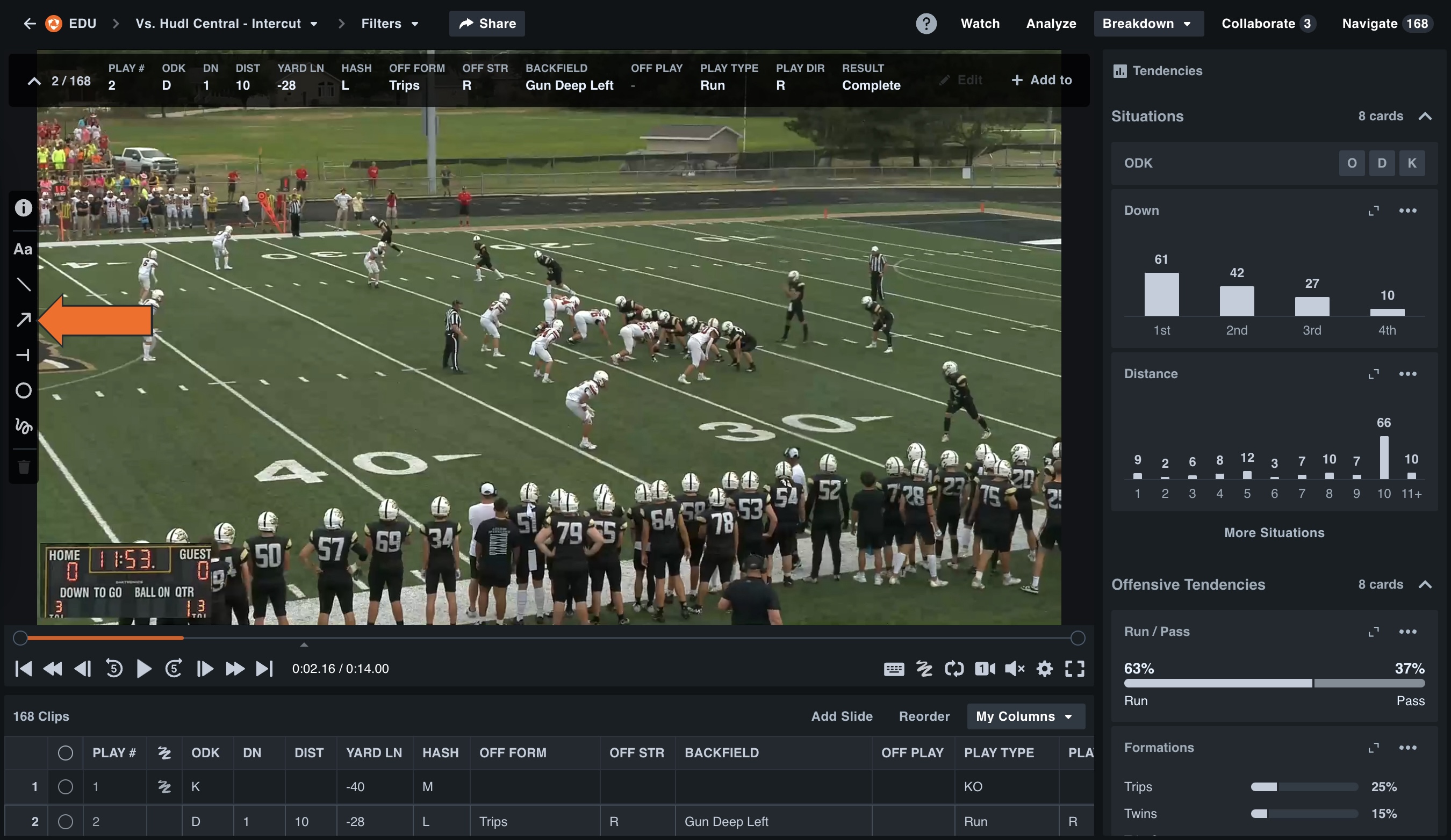 Add Effects • New Hudl Library • Hudl Support