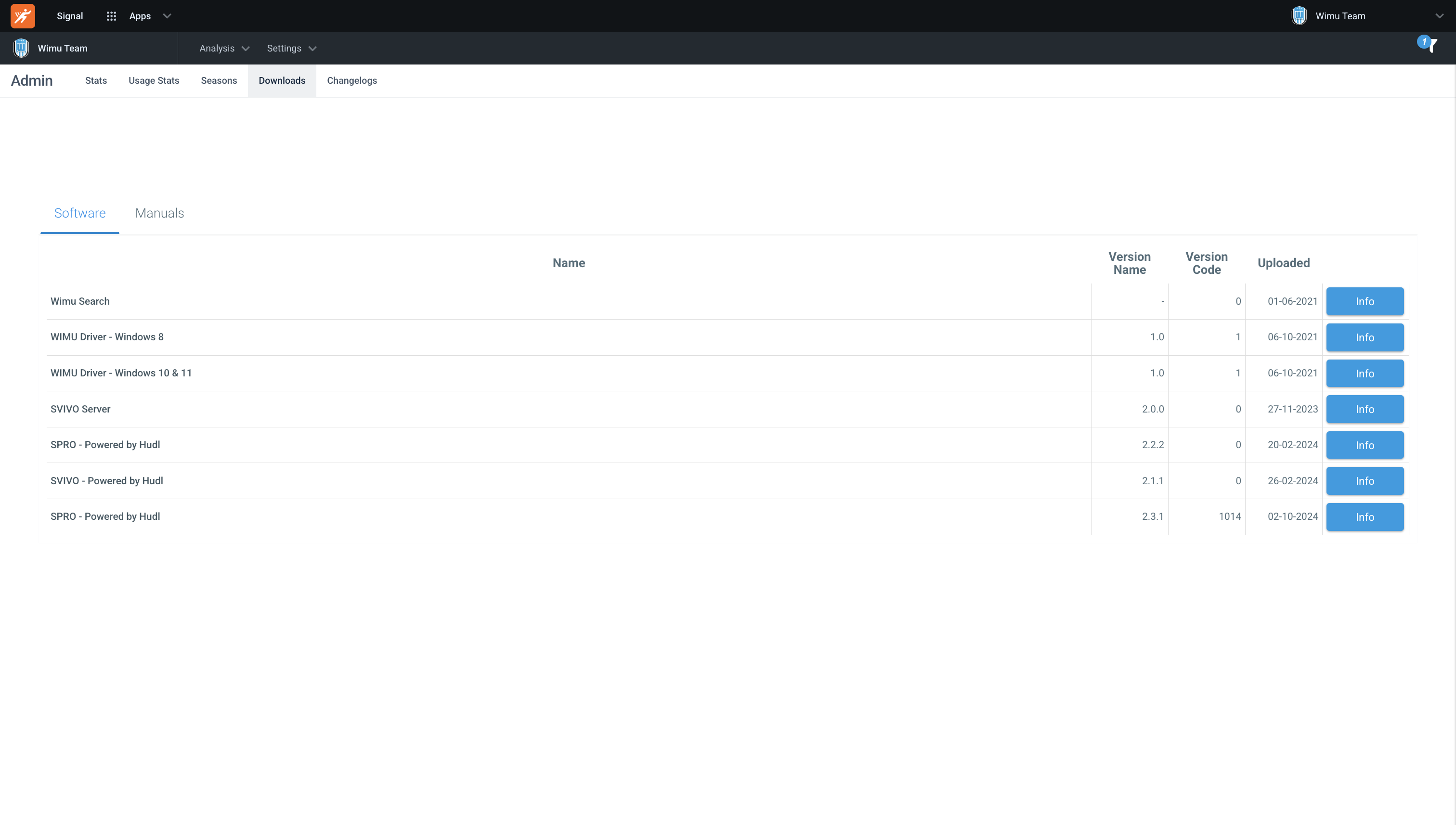 Download SPRO & SVIVO • Hudl Support