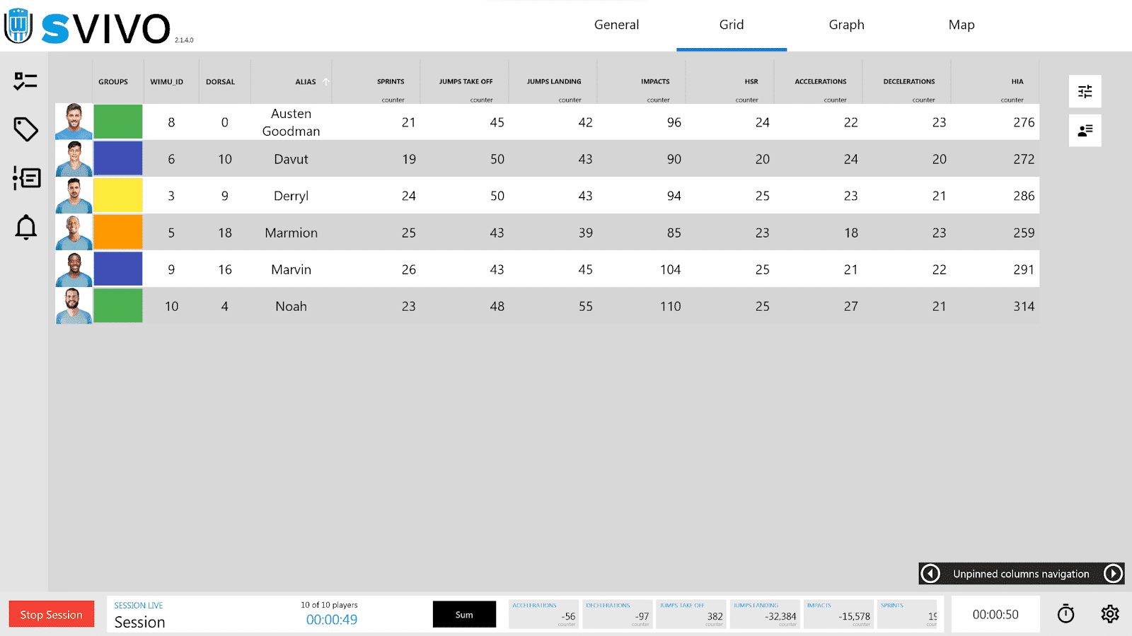 Grid • Hudl Support
