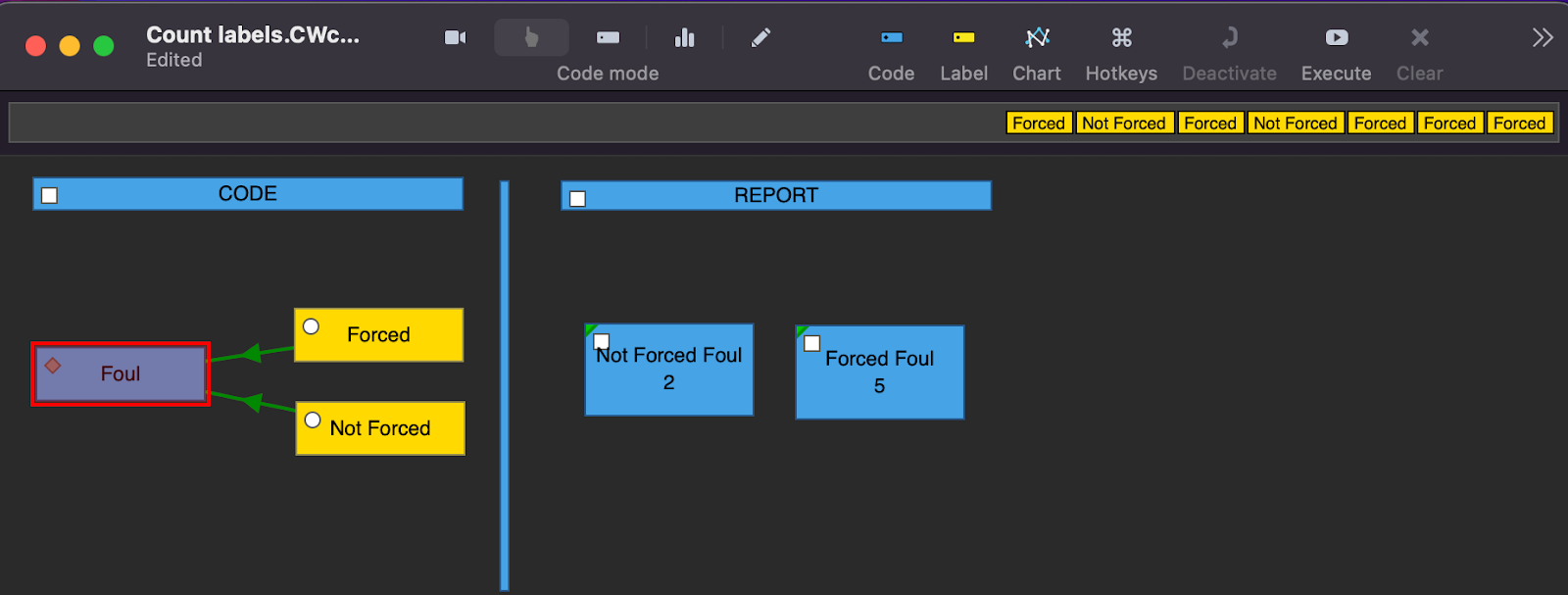 Count Labels in an Instance • Hudl Support