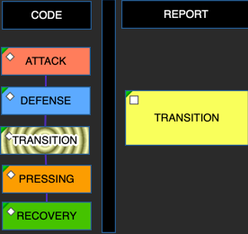 Change Dynamic Button Color/Name • Hudl Support
