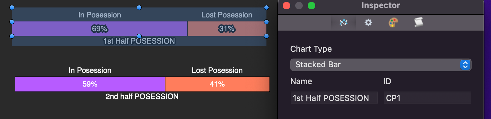 Calculate % of Possession with Chart • Hudl Support