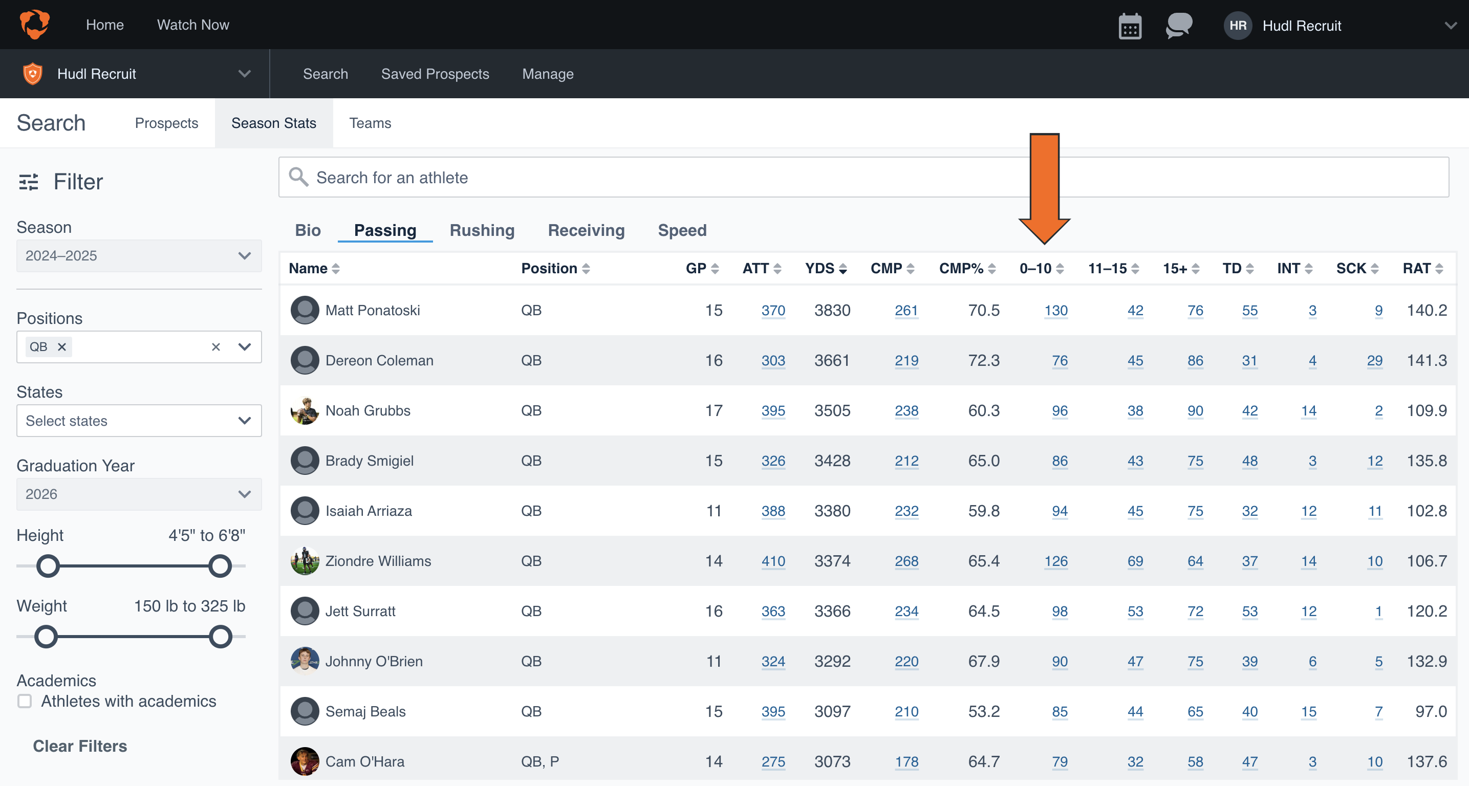 View Top Athlete Season Stats • Hudl Support