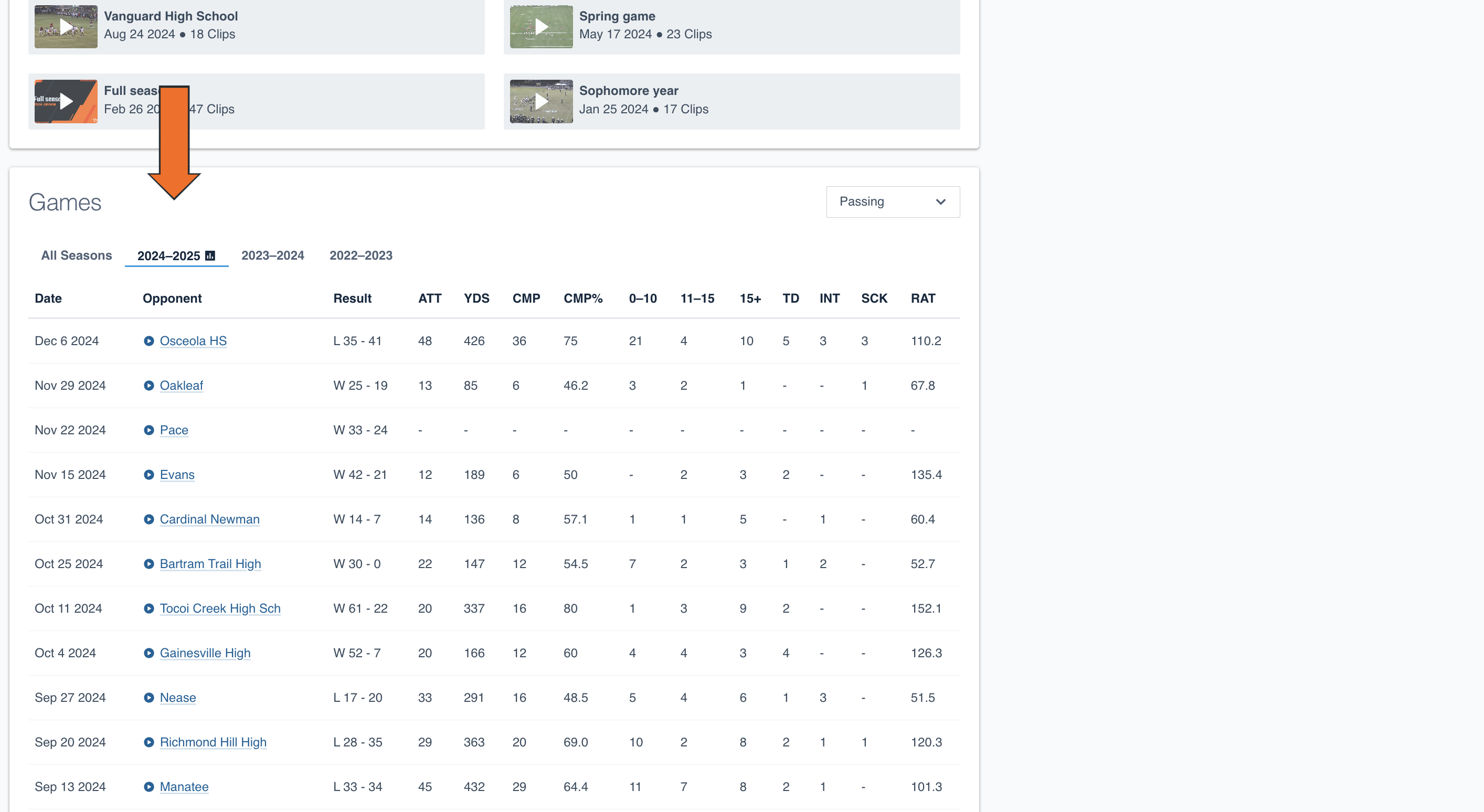 View Top Athlete Season Stats • Hudl Support
