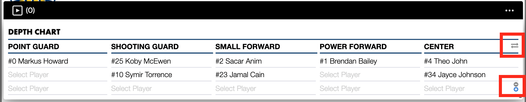 Depth Chart Tile • FastScout Basketball • Hudl Support