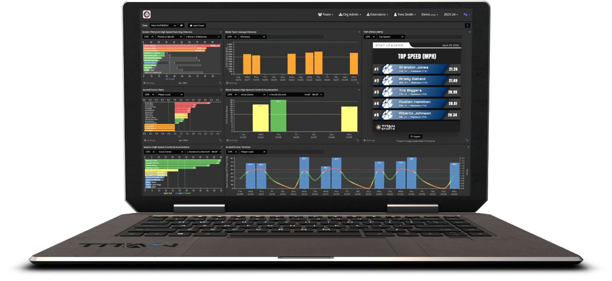 Team Stats Overview • Hudl Support