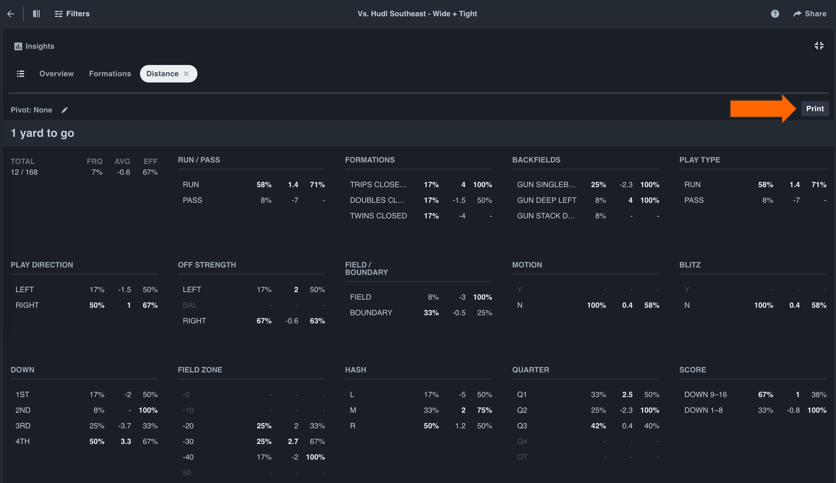 Print Reports • Hudl Support