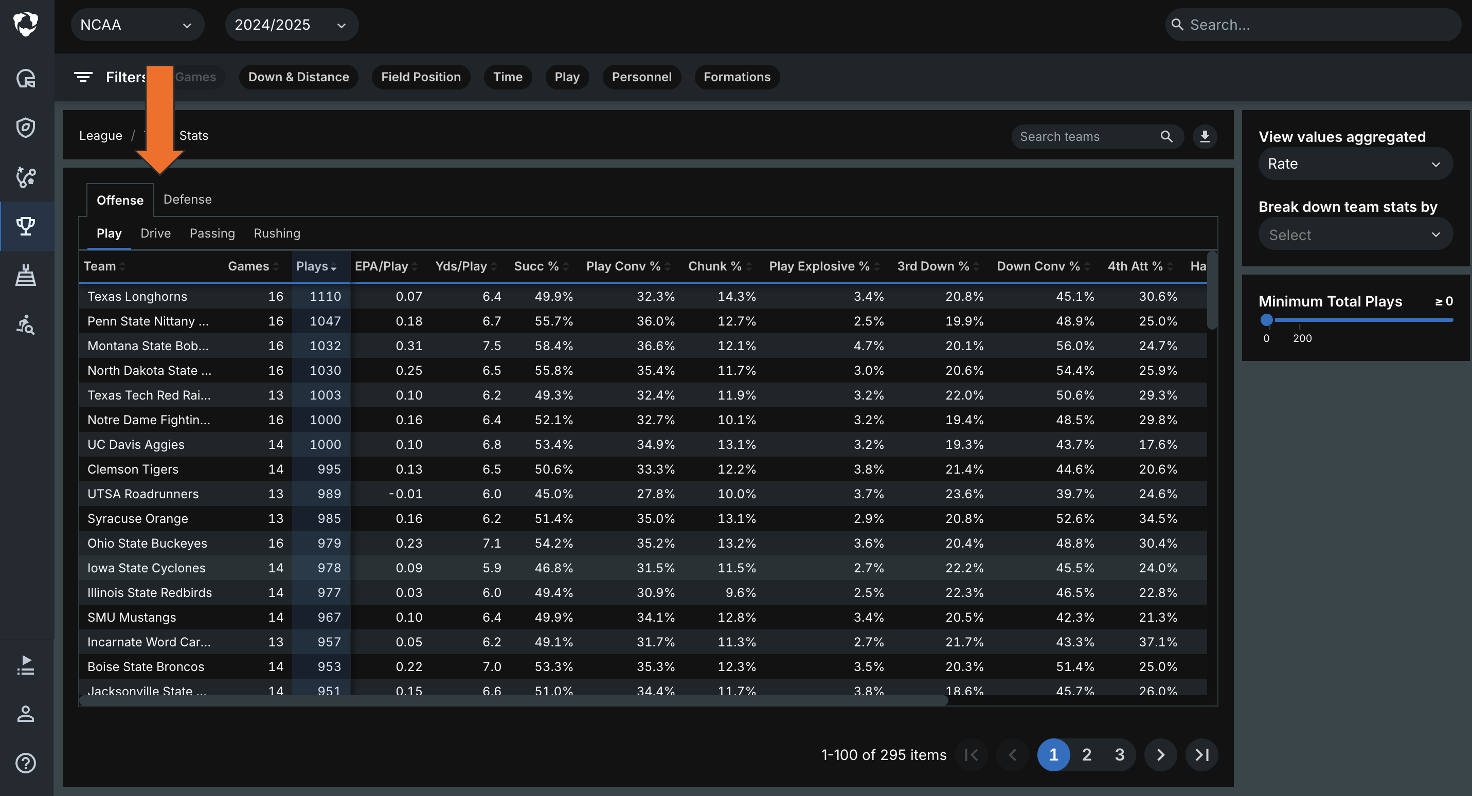 Analyze Team Stats • Hudl Support
