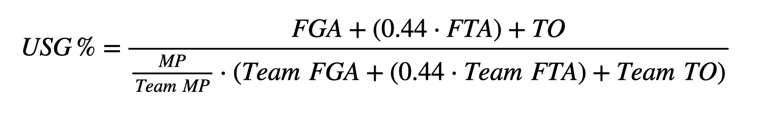 Advanced Player Statistics • Hudl Support