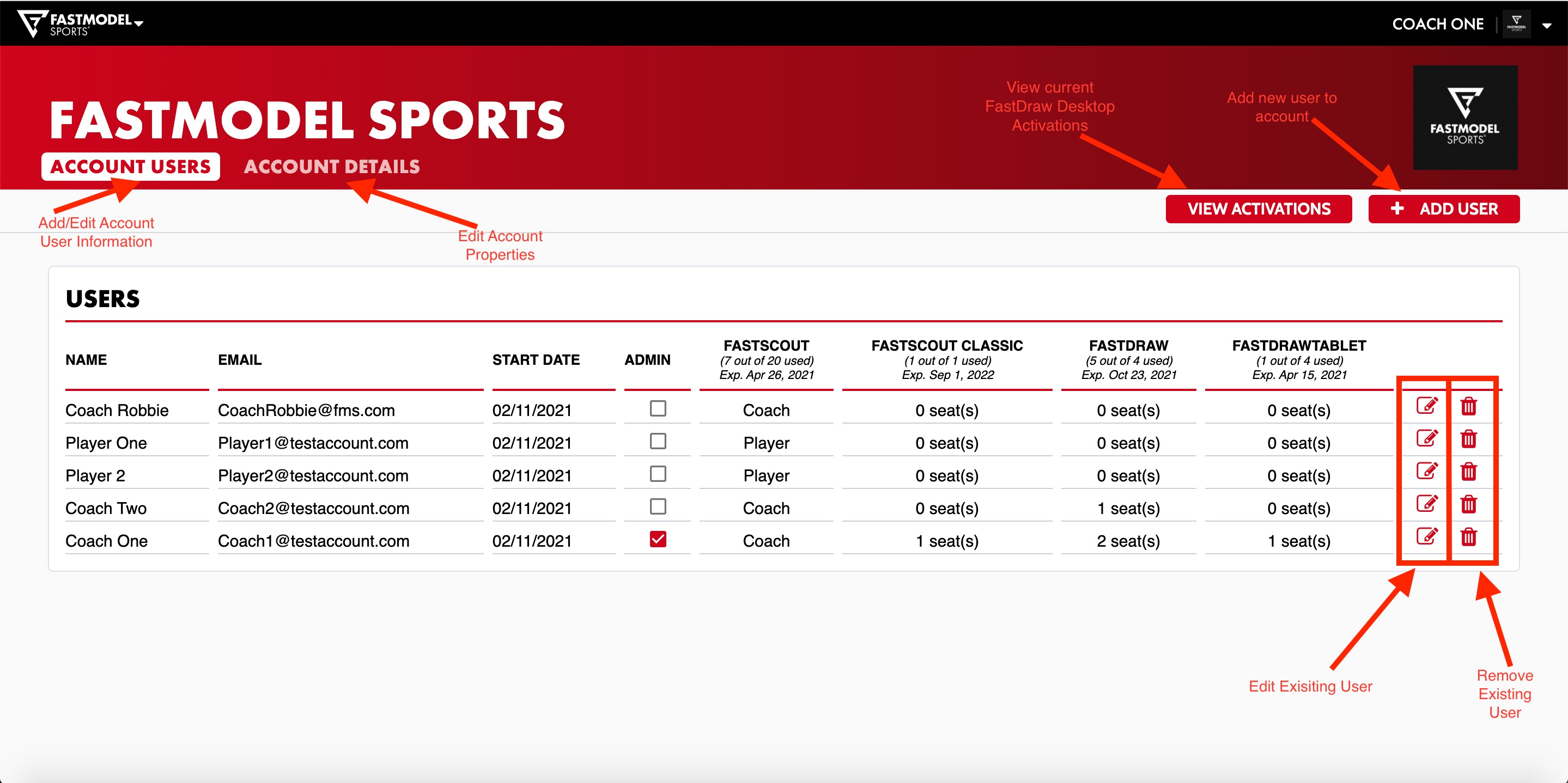 FastModel Admin Portal • Hudl Support